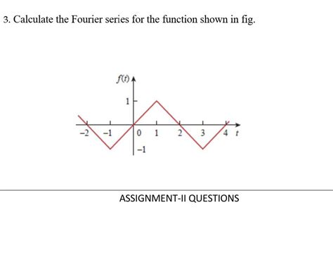 SOLVED Calculate The Fourier Series For The Function Shown In Fig ASSIGNMENT II QUESTIONS