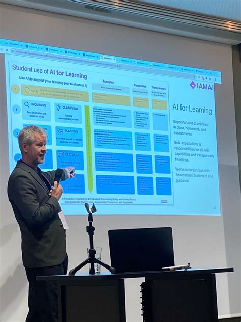 Thank You Dan Ingvarson For Sharing Your Thoughts On Ai Use And What… Chris Smith