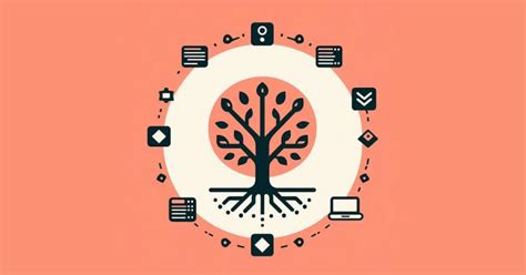 Rakesh Dutta On Linkedin Git Branching Strategy