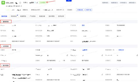 元数据管理、治理、系统、建设方案、范例等数据治理元数据模板 Csdn博客