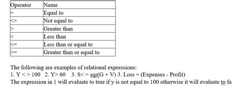Programming With Visual Basic Knec Notes