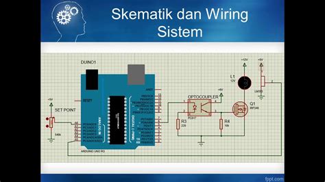 Sistem Kendali Suhu Menggunakan Lm35 Mosfet Dan Pid Berbasis Arduino