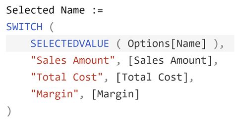 Optimization Sqlbi
