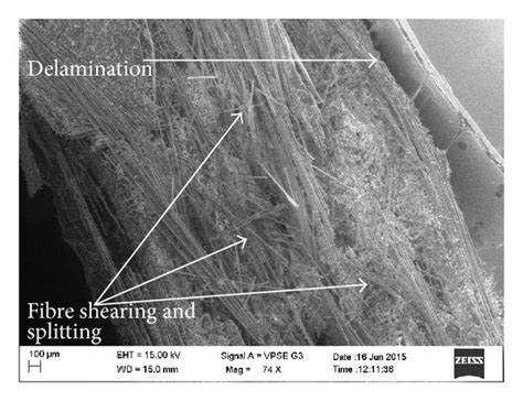 Sem Image Of A Ilss Specimen B Impact Specimen Download