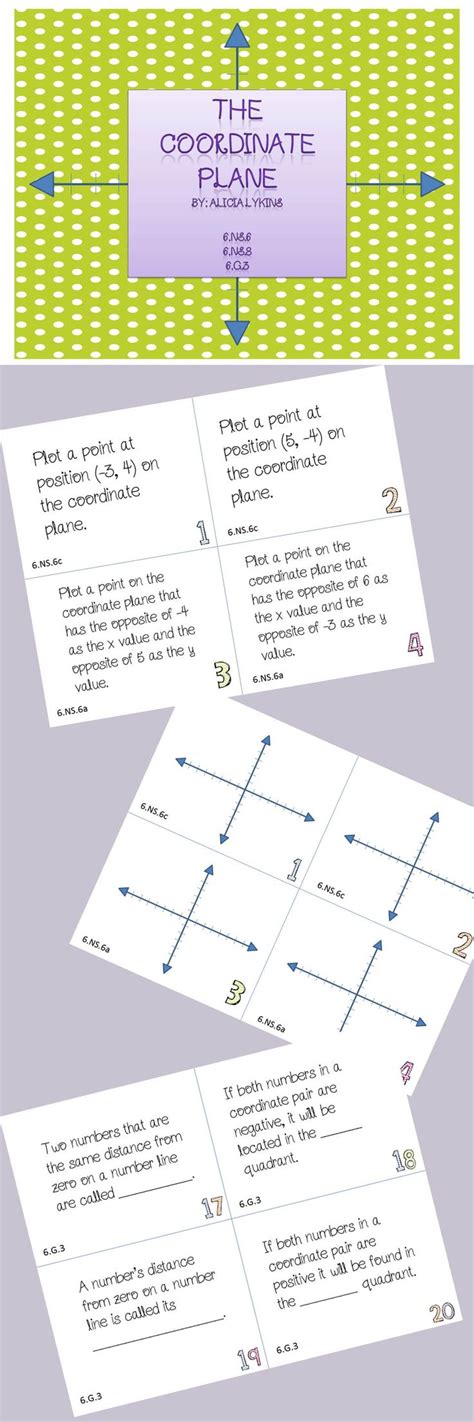 Best Images About Th Grade Resources On Pinterest Equation Anchor Charts And Common Cores