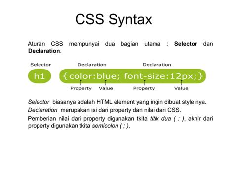 pengenalan css ppt