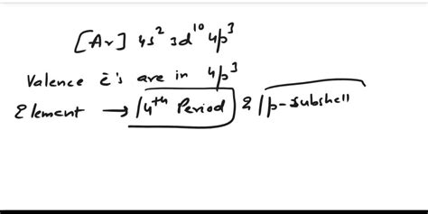 Solved In What Group Of The Periodic Table Is The Element With The