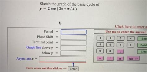 Solved Sketch The Graph Of The Basic Cycle Of Y Sec X Chegg