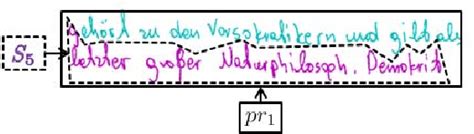 Figure 1 From A Multilevel Text Line Segmentation Framework For Handwritten Historical Documents