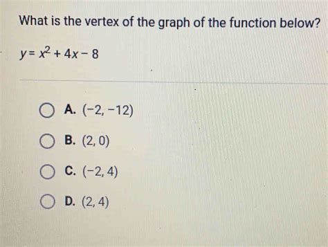 solved what is the vertex of the graph of the function below y x 2 4x