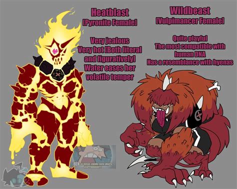 Heatblast And Wildmutt Ben And More Drawn By Jtwets Danbooru