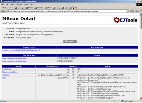 Ejtools The Enterprise Java Tools Jmx Browser
