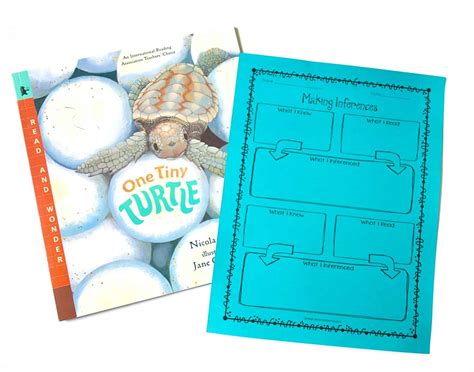 Reading Comprehension Strategies Ashleigh S Education Journey