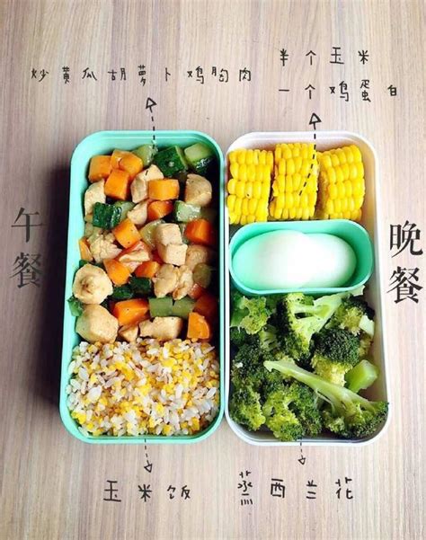 減脂餐食譜，做法簡單，搭配相當豐富！堅持每天不重樣，享受樂趣 每日頭條