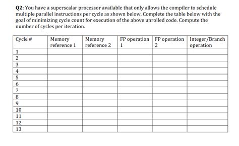 Solved Q2 You Have A Superscalar Processor Available That