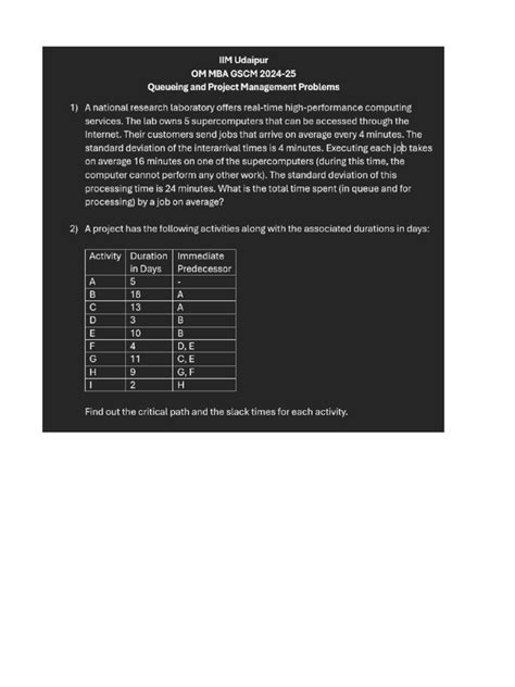 Queue Project Solutions Pdf