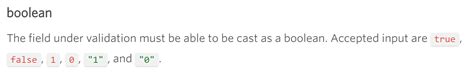 Cant Use Boolean Validation On Query String Parameters With Json