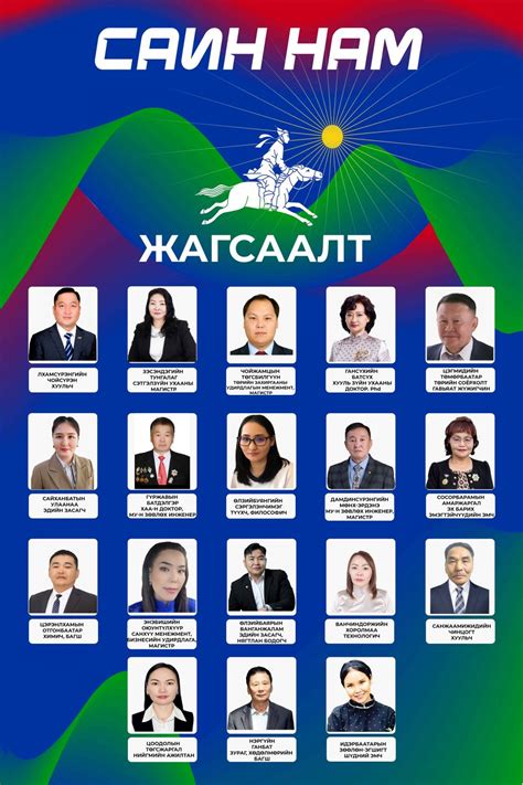МУГЖ Төрийн соёрхолт Ц Төмөрбаатар 1996 оны орон нутгийн сонгуулиас