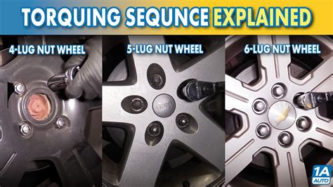 How To Properly Torque Wheel Lugs Nuts Torquing Sequences Explained 1a Auto
