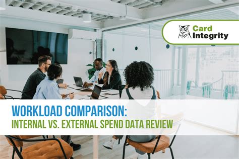 Internal Vs External Review Of Spend Data Workload Comparison Card
