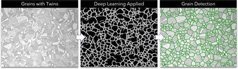 Deep Learning Image Analysis Image Analysis Software Mipar