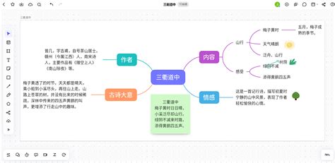 古诗思维导图怎么画分享绘制技巧