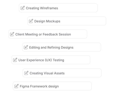 projects chat and docs in a single platform