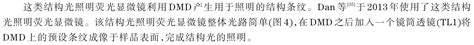 结构光照明荧光显微镜（一）结构光照明超分辨显微镜原理 Csdn博客