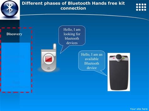 Bluetooth Technology PPT Computer Networking Computing