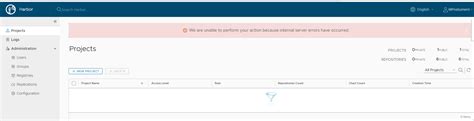 failed to get total of charts under project library unauthorized after
