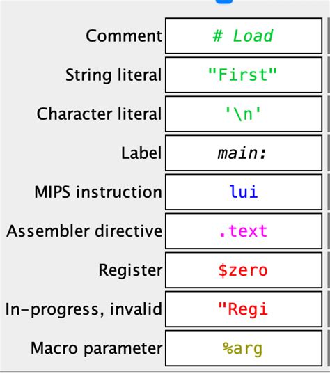 Mips Assembly Language Request · Issue 3591 · Prismjsprism · Github