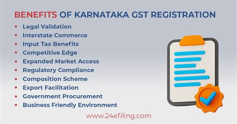 Karnataka Gst Registration Gst Registration In Karnataka Site
