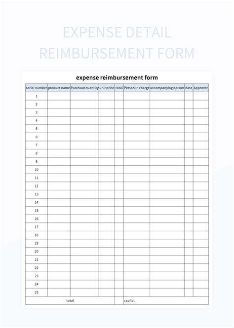 Free Detailed Reimbursement Form Templates For Google Sheets And