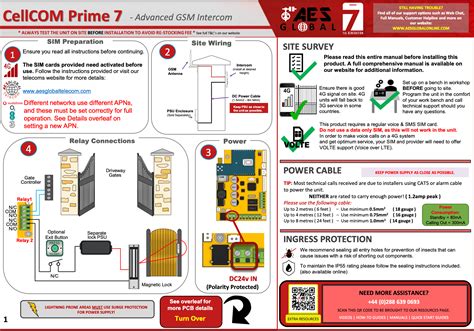 AES PRIME Button Black Surface GSM G EU Intercom Kit With Keypad
