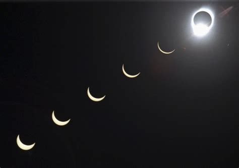 How To Prepare For The Total Solar Eclipse In Southern Illinois The