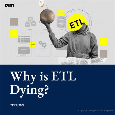 Aim On Linkedin Etl Data Datawarehouse Analytics