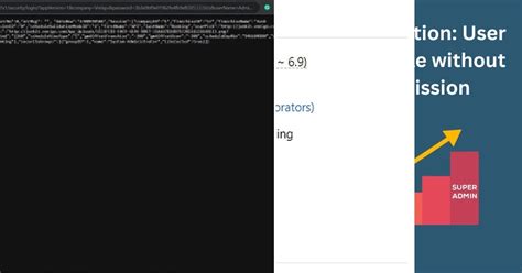 List Priv Escalation Curated By Islam Kafafy Medium