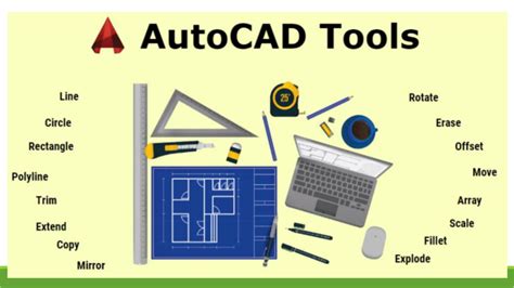 Autocad Basic Tools Tutorial