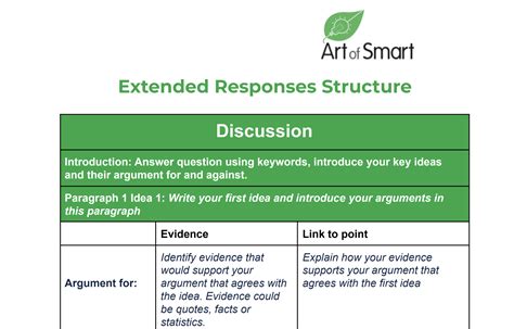How To Write An Extended Response In High School