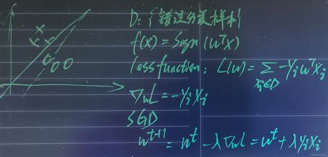 【linear Classification】线性分类数学公式解析 Csdn博客