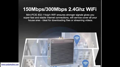 STS Fanless Embedded Industrial Computer IPC IoT Gateway IPC Box PC Resolution