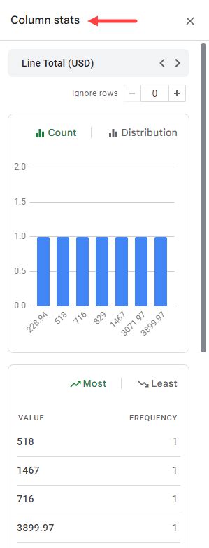 12 Ways To Sum A Column In Google Sheets Software Accountant