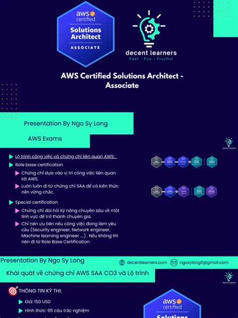 Khóa Học Solution Architech Introduce Pdf