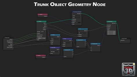 Blender Palm Tree Geometry Node Blender Market