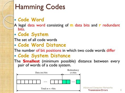 ppt transmission errors error detection and correction powerpoint