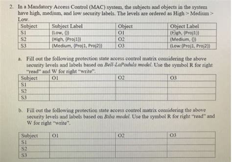 Solved In A Mandatory Access Control Mac System The Chegg