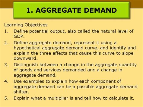 Chapter 7 Aggregate Demand Aggregate Supply Aggregate Demand
