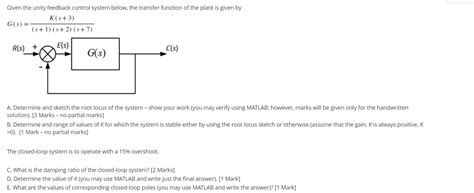 Solved Given The Unity Feedback Control System Below The