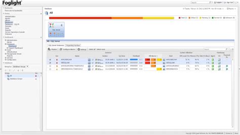 Add The Sql Pi Extension To A Foglight Sql Server Agent Video Guide