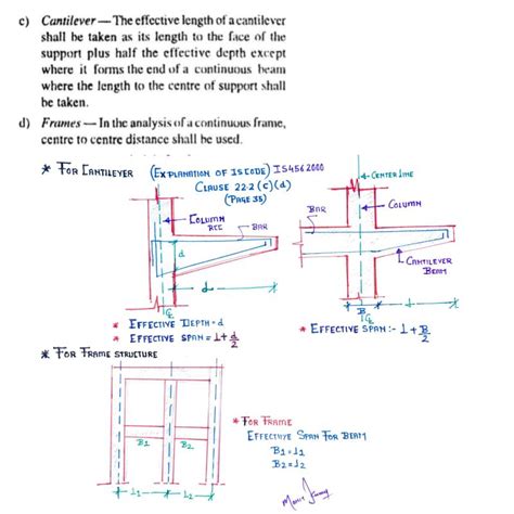 Design Structural Connections Structuralengineering Structuralsteel… Mohit Kumar